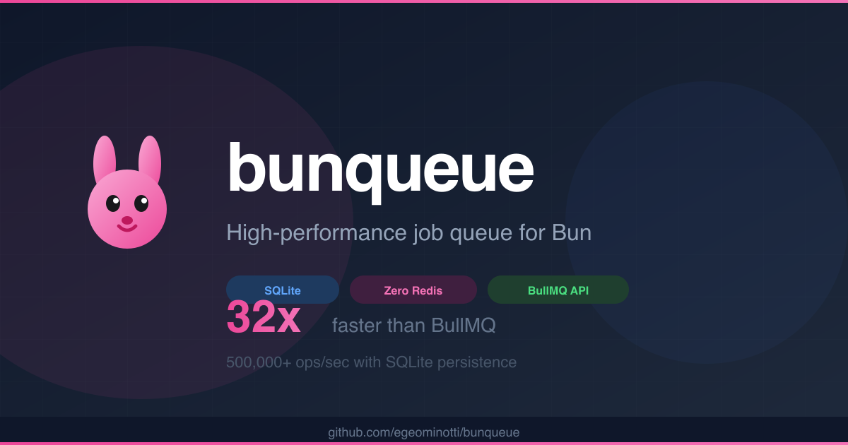 High-Performance Job Queue for Bun & AI Agents | bunqueue