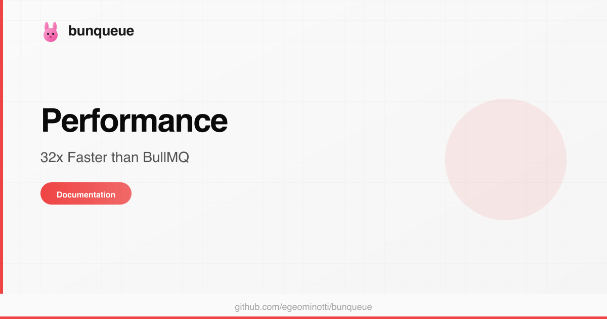 Bunqueue vs BullMQ: Performance Comparison & Feature Differences | bunqueue